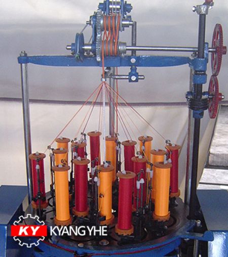 Traditional Rope Braiding Machine | Textile Machinery Manufacturer ...
