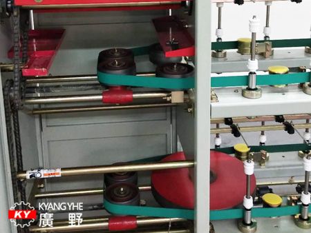 Rubber Covering Machine | Textile Machinery Manufacturer | Kyang Yhe (KY)