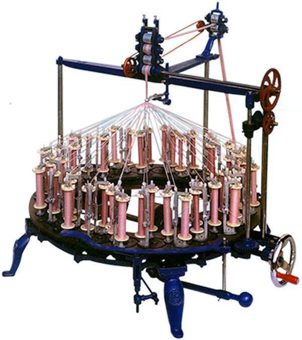 Traditional Braiding Machine Series | Textile Machinery Manufacturer ...