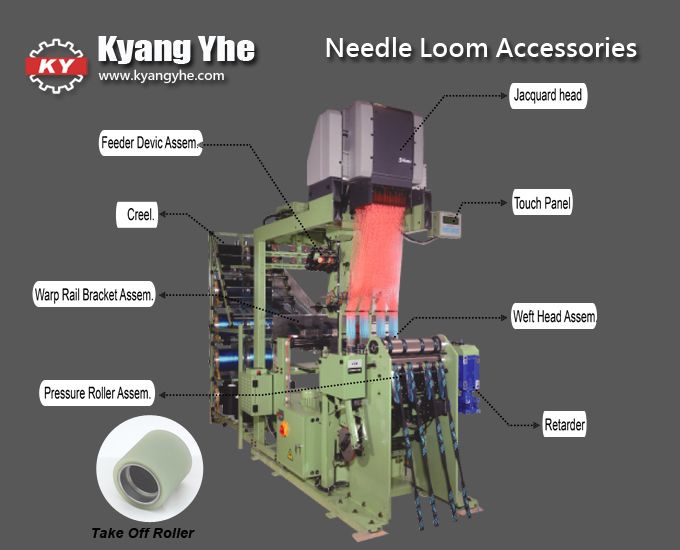 Particular Wide And Narrow Computerized Jacquard Loom | Textile ...
