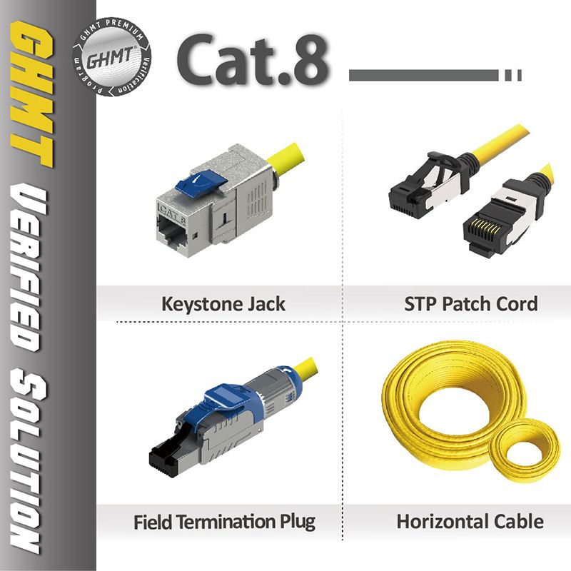 CAT.8 Ethernet Solution, achieve the Latest Trend in the Market ...