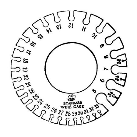 A Guide to Standard American Wire Gauge of Network Cable | Weatherproof ...