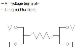Over 25 Years Four Terminal High Precision Current Sense Resistor (4T ...